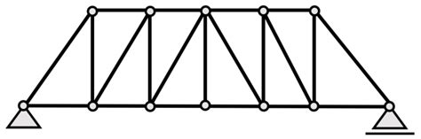 Statically Determinate And Indeterminate Structures Structural Basics