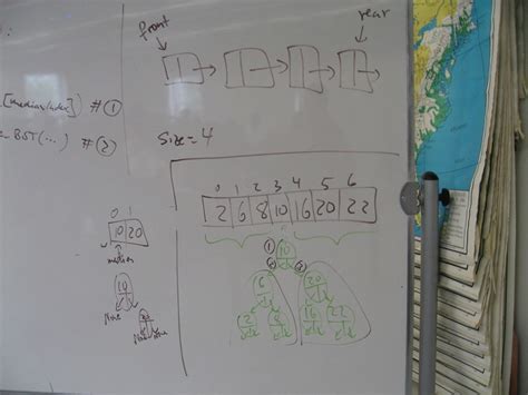 CMPS 1500 Introduction To Computer Science I Slides Pictures