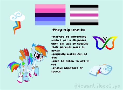 Mlp Hcs Bc Im Cringe 3 Rainbow Dash Mlp Fluttershy