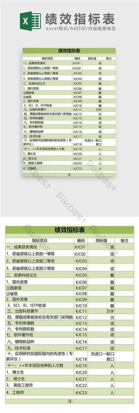 Fruit Green Background Performance Indicator Table Excel Xls Template Free Download Pikbest