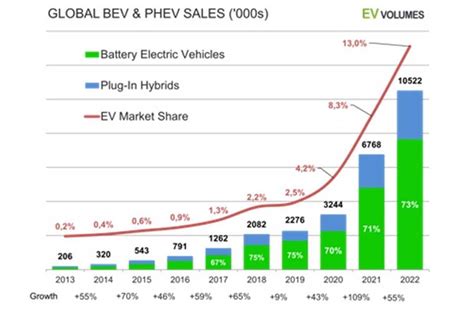 上海モーターショーで全世界「ev転換」明らかに！ ガラパゴス日本に迫る没落カウントダウン、マスコミ論調さえ大きく転換の辛らつ現実
