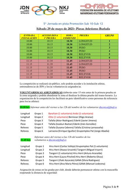Plantilla Para Hoja De Resultados Para DocsLib
