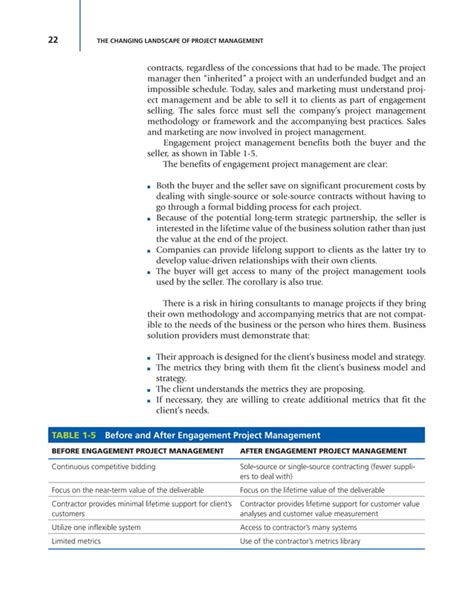 Project Management Metrics Kpis And Dashboards A Guide To Measuring And Monitoring Project
