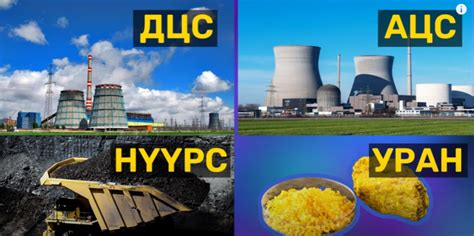 Монголд тохирсон атомын цахилгаан станц Nio Mn