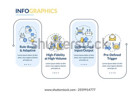 Criteria Rpa Rectangle Infographic Vector Machine Stock Vector Royalty
