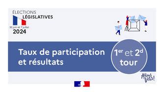Taux de participation et résultats Élections législatives 2024