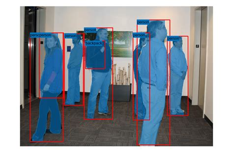 SegmentObjects Segment Objects Using Mask R CNN Instance Segmentation