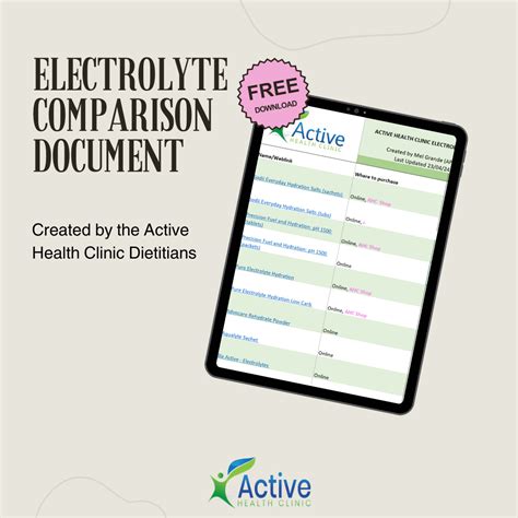 Electrolyte Comparison Document Find The Right Electrolytes Active