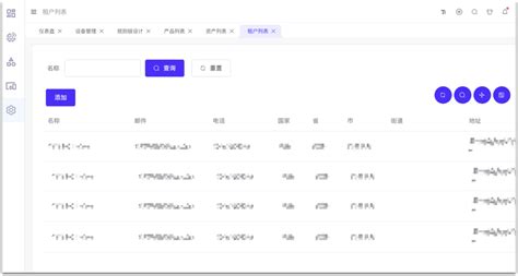 年度最佳 国产开源、多租户、数字孪生 iot 物联网平台 csdn博客