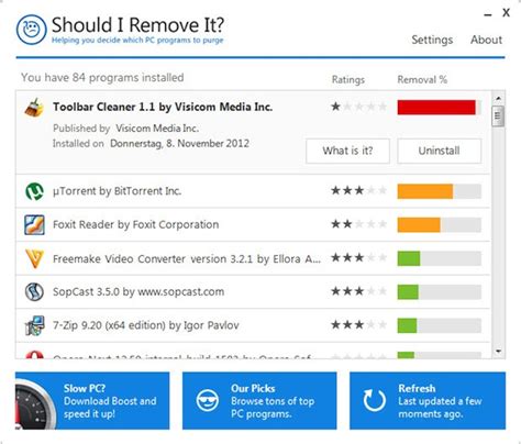 Should I Remove It Il Software Anti Software