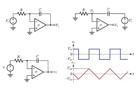 Integrator Limitations The Op Amps Gain Bandwidth Product Technical