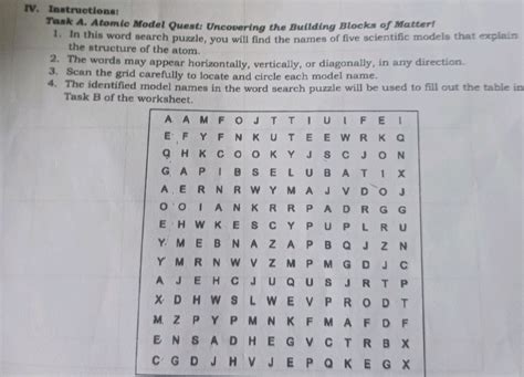 Iv Instruotions Task A Atomic Model Quest Studyx