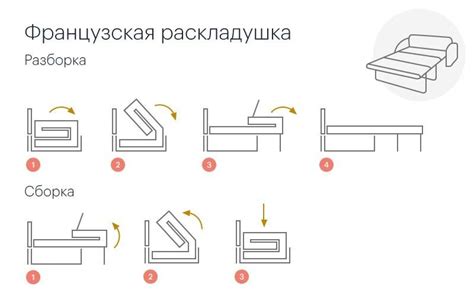 Типы диванов кроватей 76 фото красивые картинки и Hd фото
