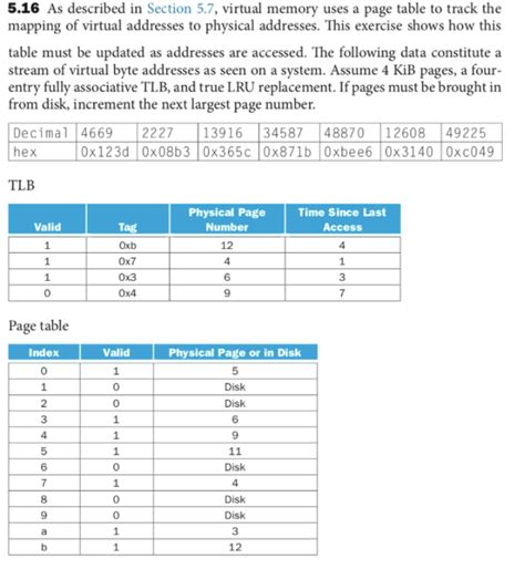 Solved 516 As Described In Section 57 Virtual Memory Uses
