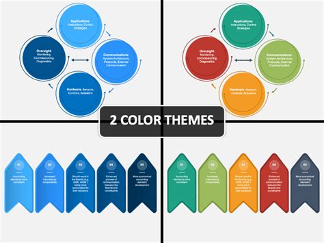 How To Make Conceptual Framework In Qualitative Research