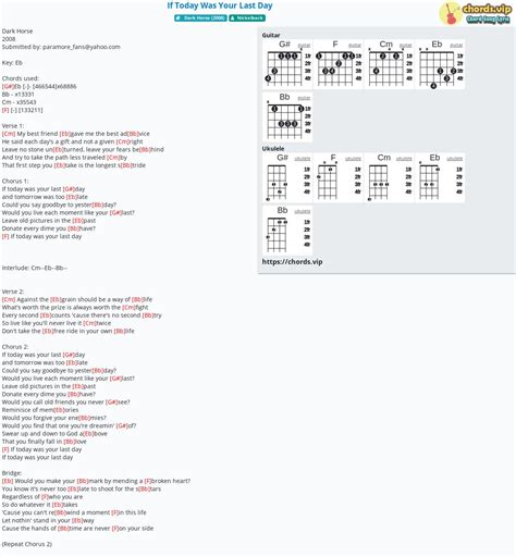 If Today Was Your Last Day Guitar Chords
