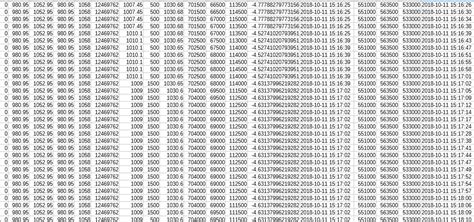 Kite Connect Tick Data At Maureen Baker Blog