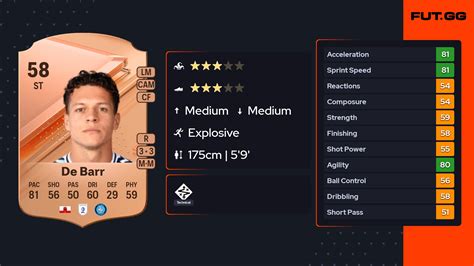 Tjay De Barr Ea Fc 25 Ratings Prices And Cards Fut Gg