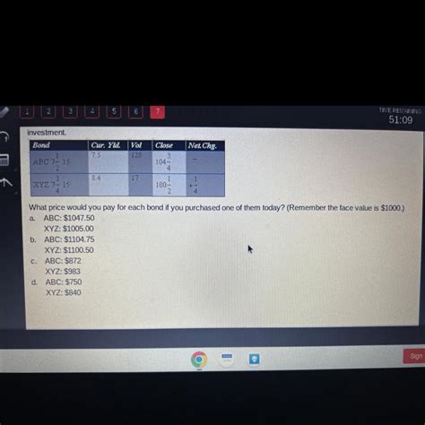 FREE Your Current CD Matures In A Few Days You Would Like To Find An