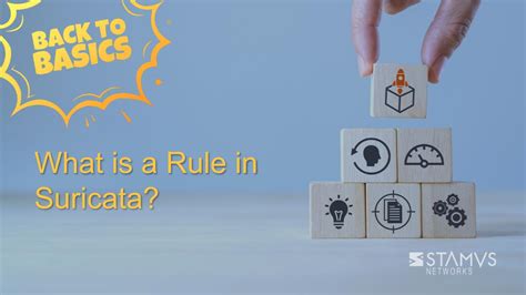 What Is A Rule In Suricata
