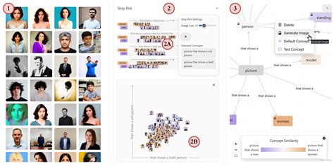 [论文审查] Interactive Discovery And Exploration Of Visual Bias In Generative Text To Image Models