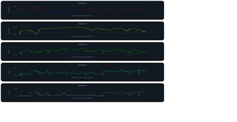 Github Floaspdatalogger Web Based Software To Make Logging And