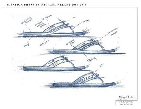 Rip Curl Design 2009 2010 By Michael Kelley At