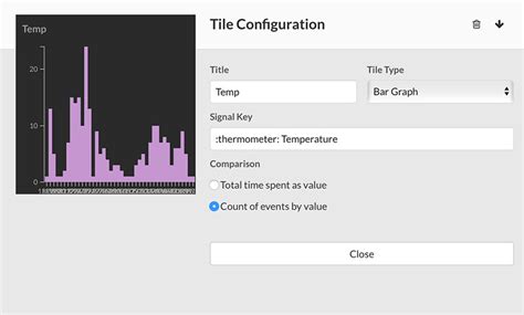 Initialstate Powerful Data Capture And Analytics For Your Iot Devices
