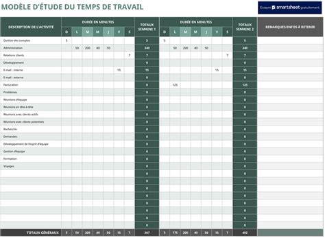 Modèle Excel Pour Lanalyse De Temps De Projets Ic Business Time