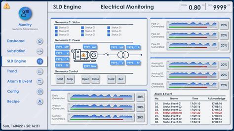 Hmi Scada Ui 템플릿 산업 평면 디자인 프리미엄 벡터