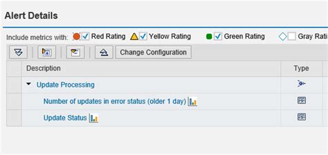SAP Monitoring And Situation Center Step By Step SAP Community