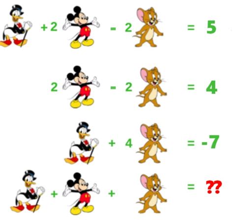 Mickey Mouse Math