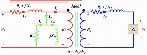 Solved This Is A Phasor Diagram Of A Transformer Not Unity