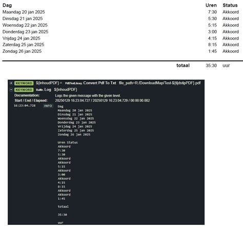 Help Needed With Formatting Text From Pdf Robot Framework Robot