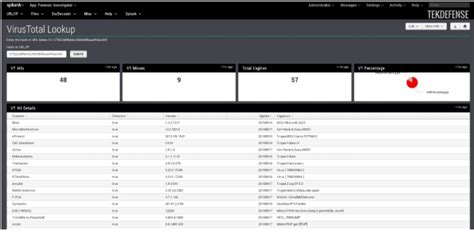 The Best Open Source Digital Forensic Tools H Digital Forensics