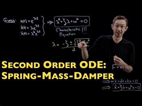 Free Video Second Order Ode Spring Mass Damper From Steve Brunton