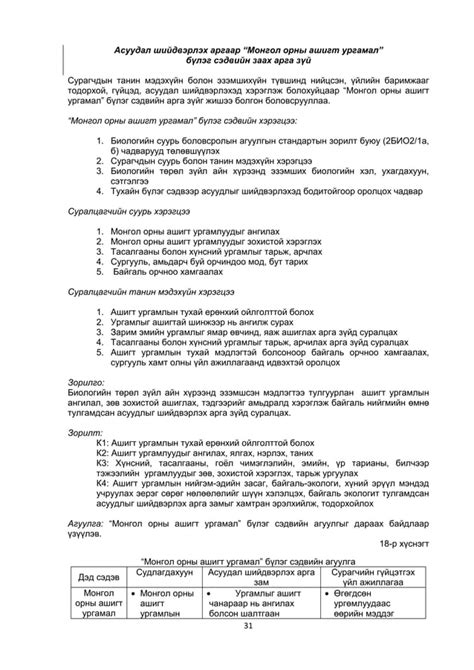 ЕРӨНХИЙ БОЛОВСРОЛЫН 12 ЖИЛИЙН СУРГУУЛИЙН 7 Р АНГИЙН БИОЛОГИЙН ХИЧЭЭЛИЙН