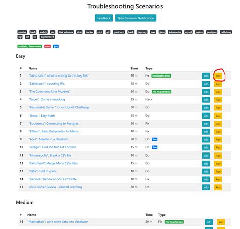 無料のlinuxのトラブルシューティング練習サイト「」 運用エンジニアの覚え書き