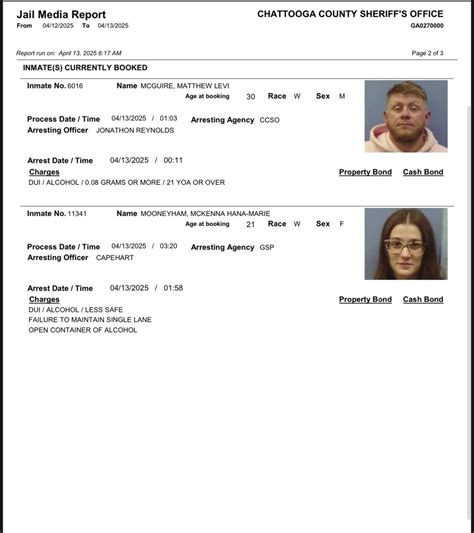 The Summerville News Added A New Photo The Summerville News