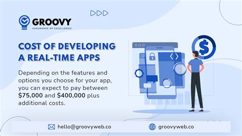 How To Build Real Time Apps With Node JS Groovy Web