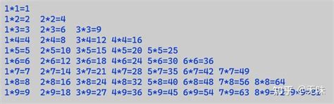 保姆级教程之打印九九乘法表 知乎