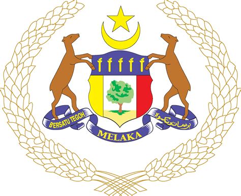 Logotipo De Tyt Melaka