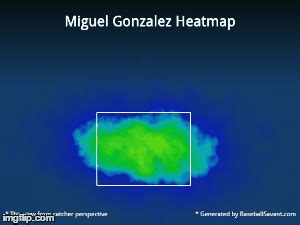 Animated GIF Imgflip