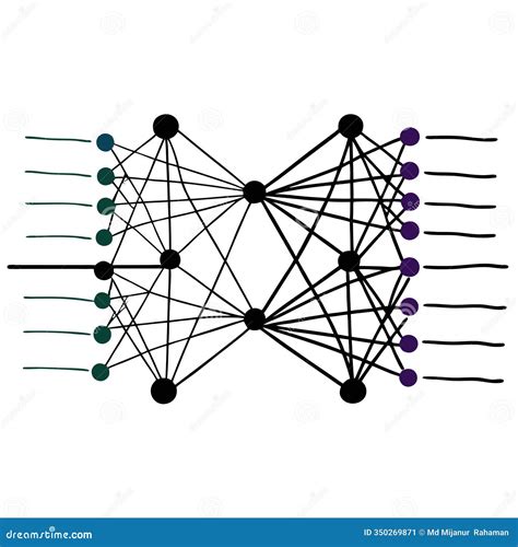 Neural Network Patterns Unlocking The Blueprint Of Artificial