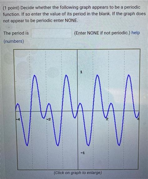 Solved 1 Point Decide Whether The Following Graph Appears