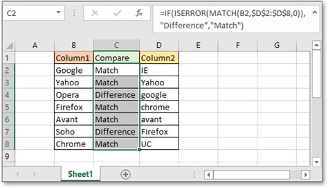 Compare Two Columns For Matches And Differences In Excel