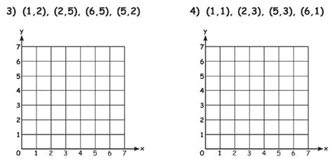 Plano Cartesiano Par Ordenado [2] [primeiro Quadrante] Reforçando De Matemática