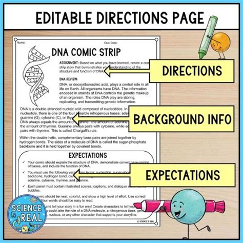 Dna Replication Comic Strip Comic Strip For Effects Of T Cell