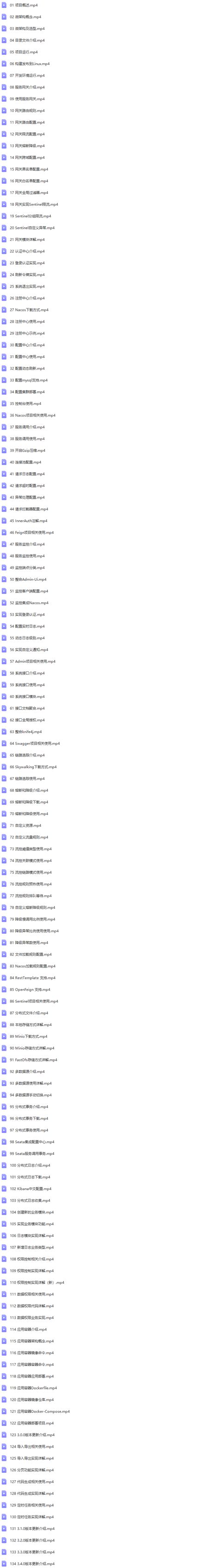 若依框架（ruoyi Cloud 微服务版本）134节视频教程小猿资源站