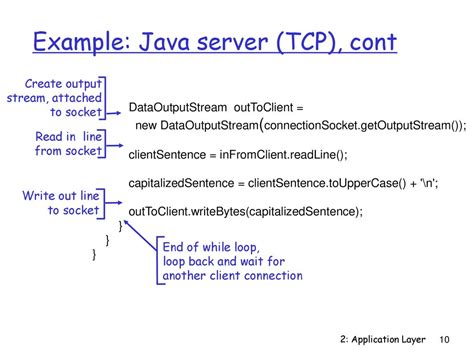 Socket Programming 2 Application Layer Ppt Download